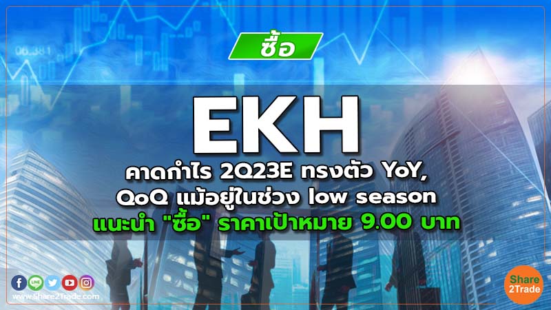 EKH คาดกำไร 2Q23E ทรงตัว YoY, QoQ แม้อยู่ในช่วง low season แนะนำ "ซื้อ" ราคาเป้าหมาย 9.00 บาท ...